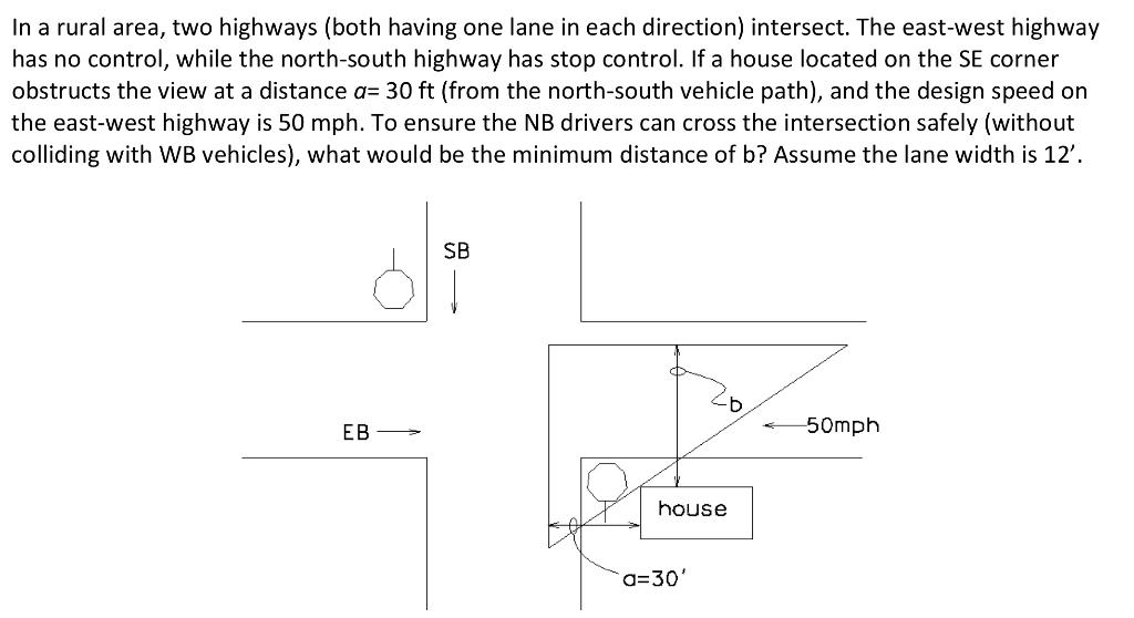 Solved In a rural area, two highways (both having one lane | Chegg.com
