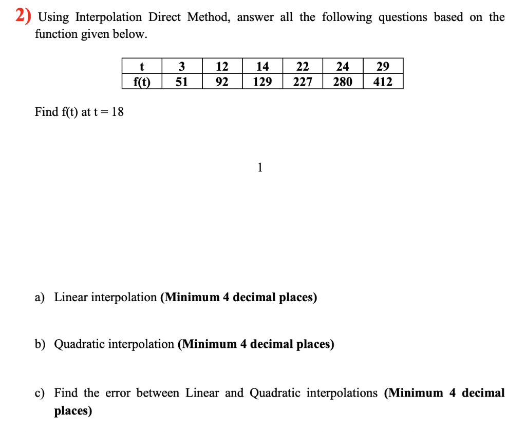 Solved 2) Using Interpolation Direct Method, answer all the | Chegg.com