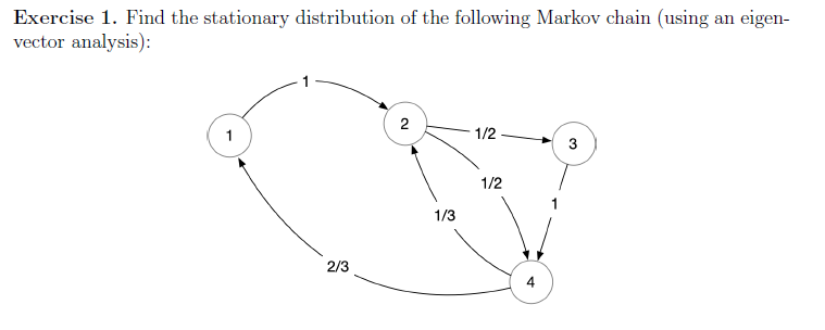 Solved Exercise 1. Find the stationary distribution of the | Chegg.com