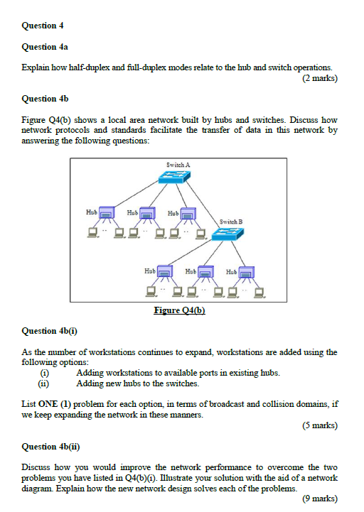 Solved Question 4 Question 4a Explain how half-duplex and | Chegg.com