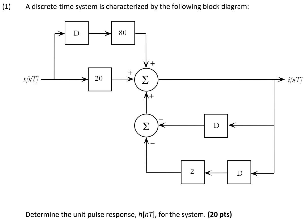 Solved (1) A discrete-time system is characterized by the | Chegg.com