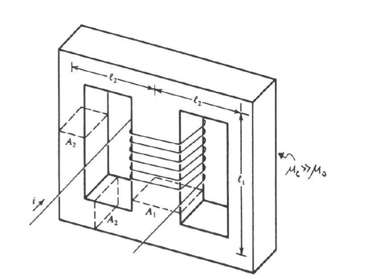 Solved Consider an inductor made of a three-legged core with | Chegg.com