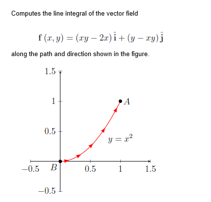 Solved Computes the line integral of the vector field f (, | Chegg.com