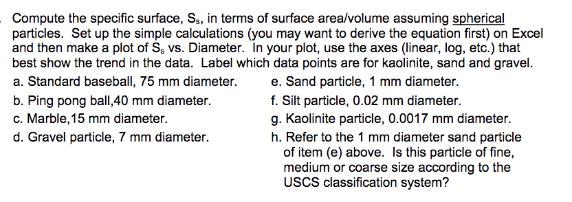 Solved Compute the specific surface, Ss, in terms of surface | Chegg.com