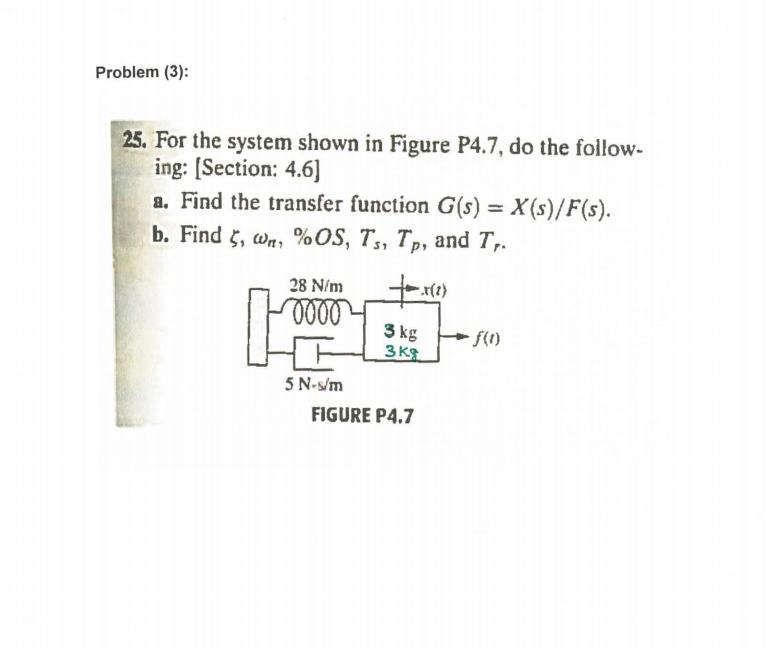 Solved Problem (3): 25. For the system shown in Figure P4.7, | Chegg.com