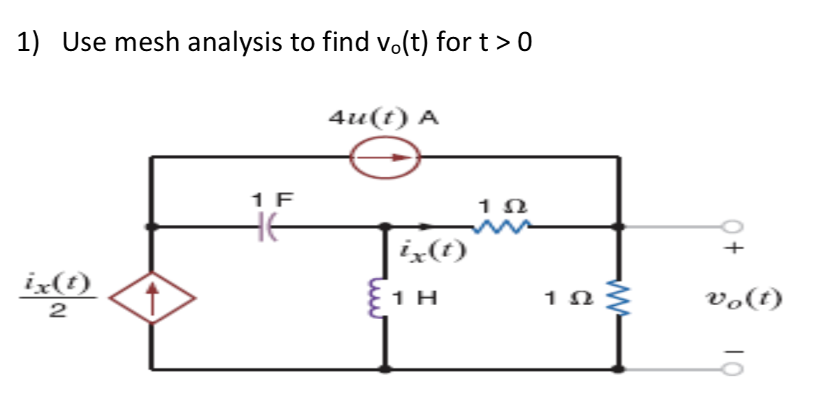 Solved Use mesh analysis to find V0(t) for t > 0. | Chegg.com