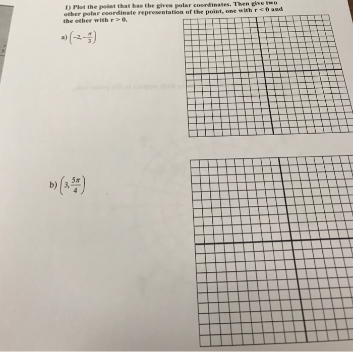 Solved 1) Plot the point that has the given polar | Chegg.com