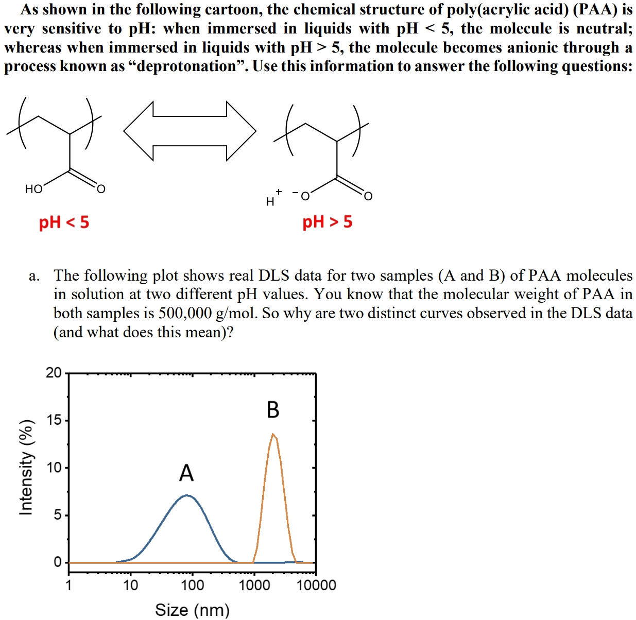 Solved As shown in the following cartoon, the chemical | Chegg.com