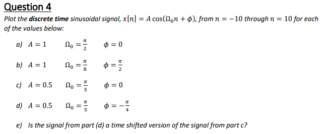 Solved Plot the discrete time sinusoidal signal, | Chegg.com