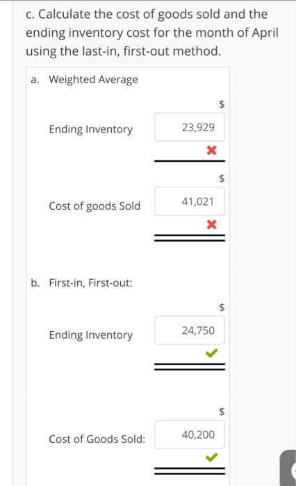 Solved Inventory Costing Methods-Perpetual Method Fortune | Chegg.com