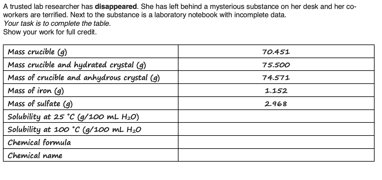 and the color of the solution is fading. The reaction | Chegg.com