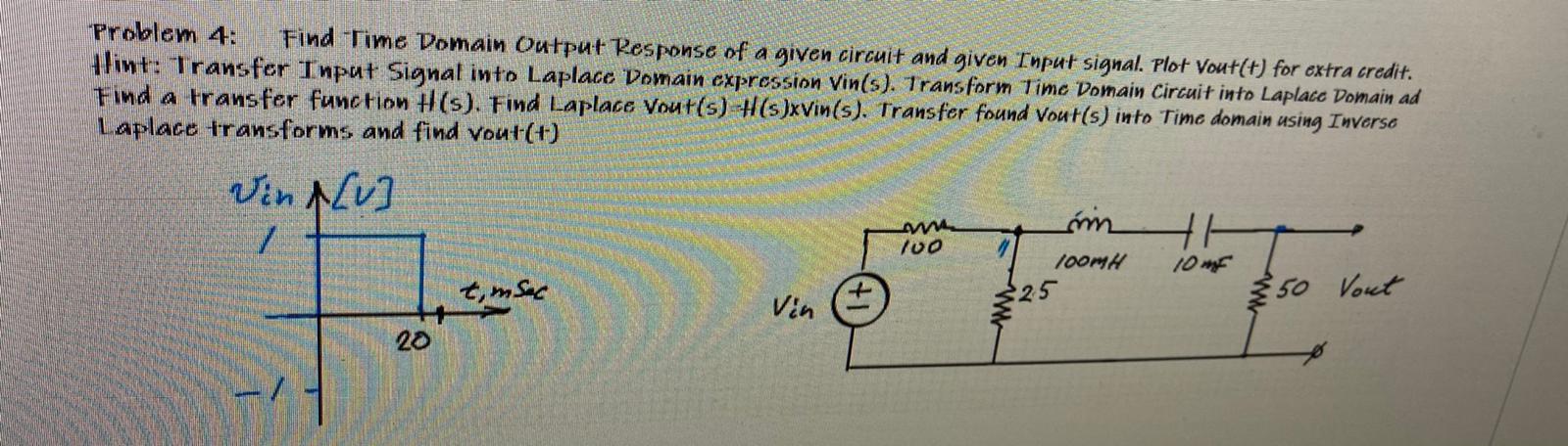 Solved Problem 4: Find Time Domain Output Response of a | Chegg.com
