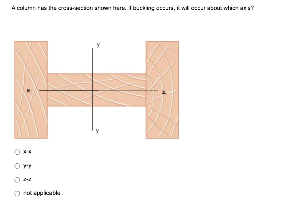 Solved A column has the cross-section shown here. If | Chegg.com