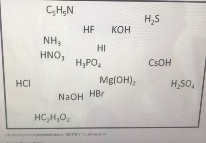 Solved C5HsN H2S HF KOH NH3 HNO3 HI H3PO CsOH HCl MglOH)2 | Chegg.com