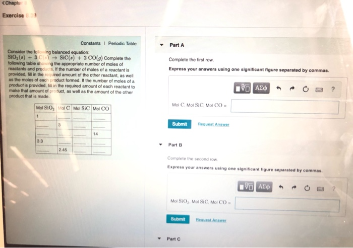 Solved Chapt Exercise Constants I Periodic Table Part A | Chegg.com