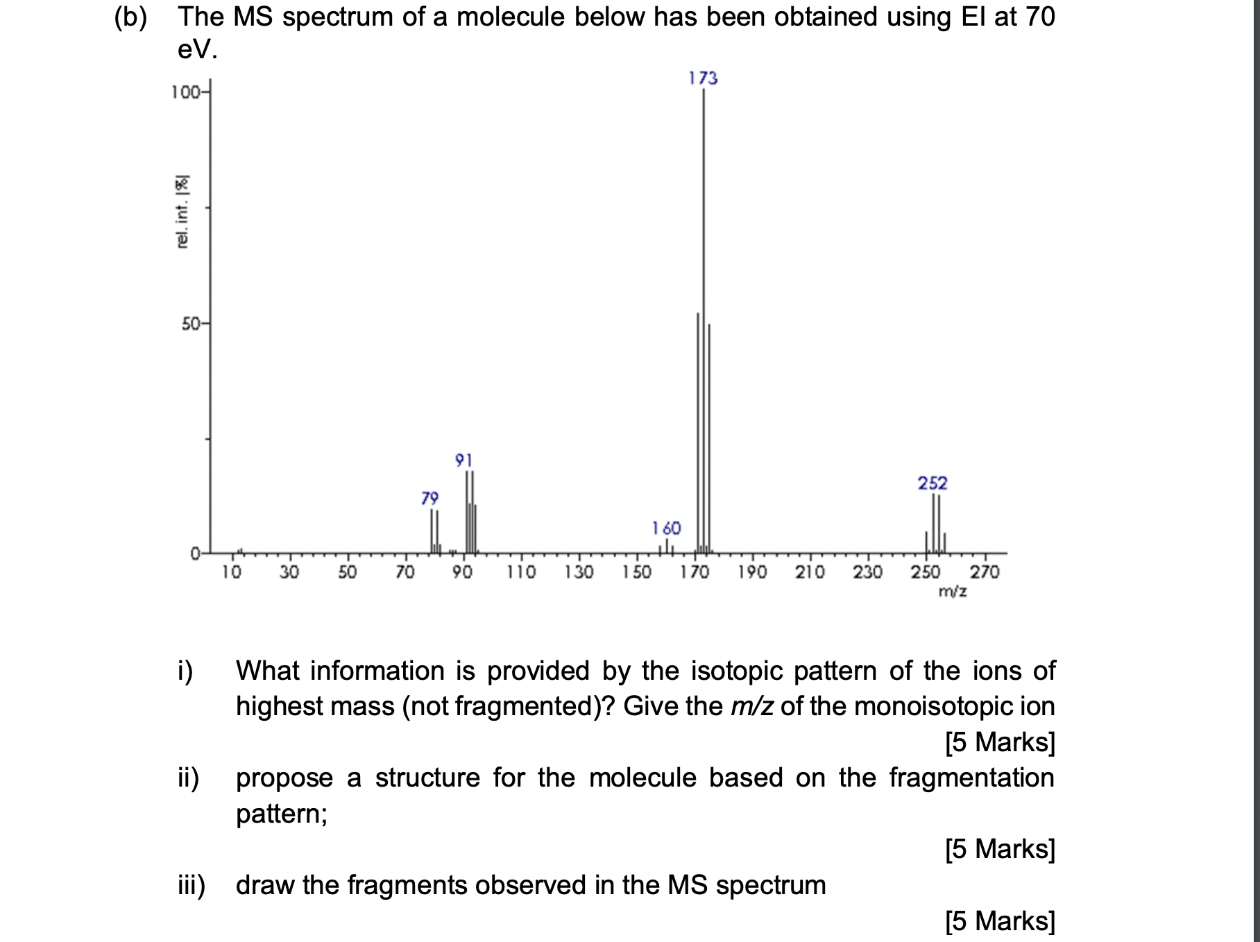 Solved (b) The MS spectrum of a molecule below has been | Chegg.com