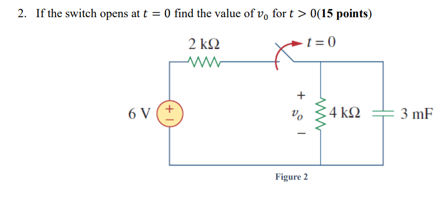 Solved 2. If the switch opens at t=0 find the value of v0 | Chegg.com