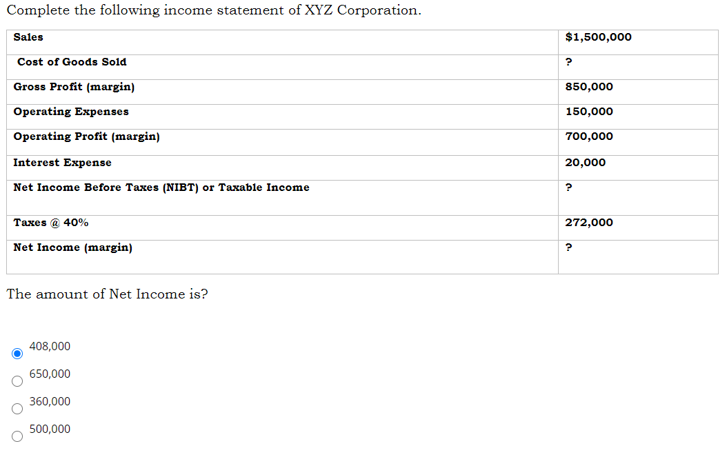 Solved Complete the following income statement of XYZ | Chegg.com