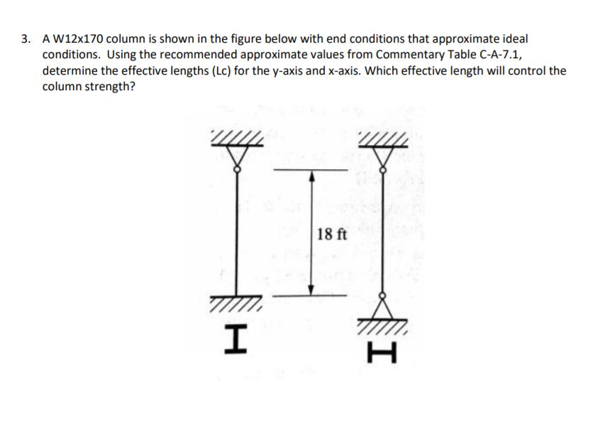Solved 3. A W12x170 column is shown in the figure below with | Chegg.com