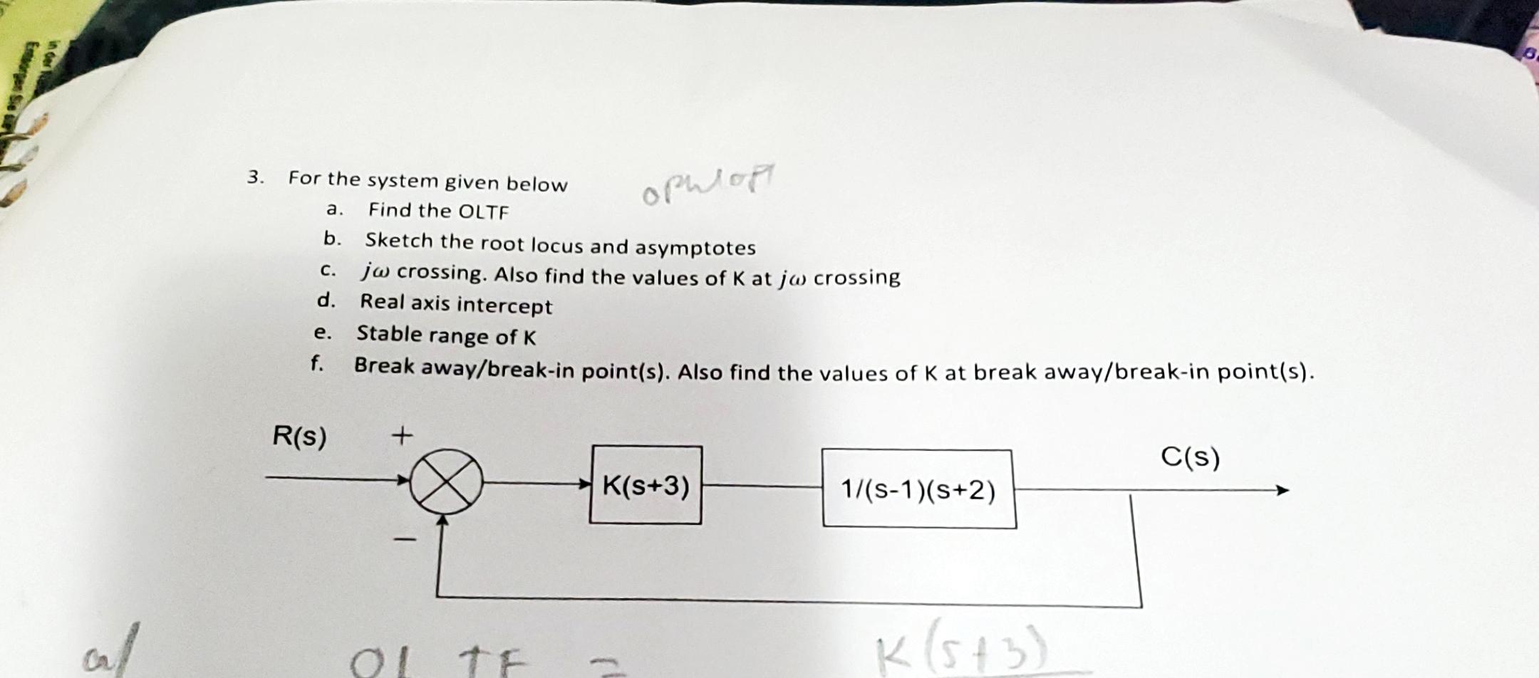Solved 3. For the system given below a. Find the OLTF b. | Chegg.com