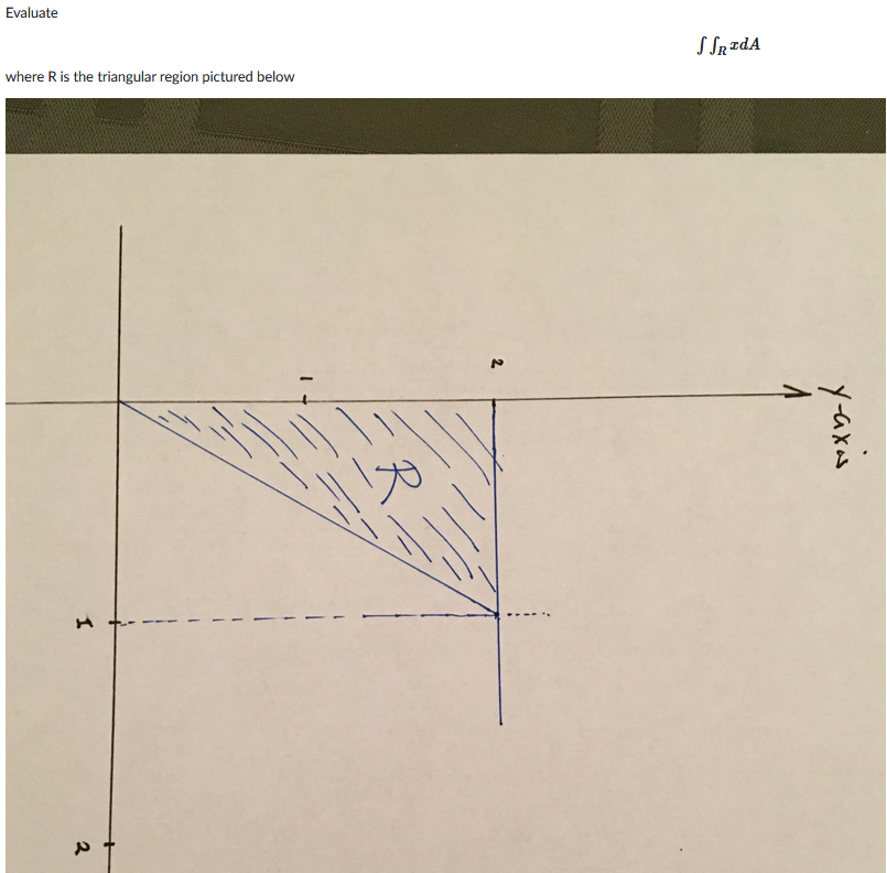 Solved Evaluate S SR dA where R is the triangular region | Chegg.com