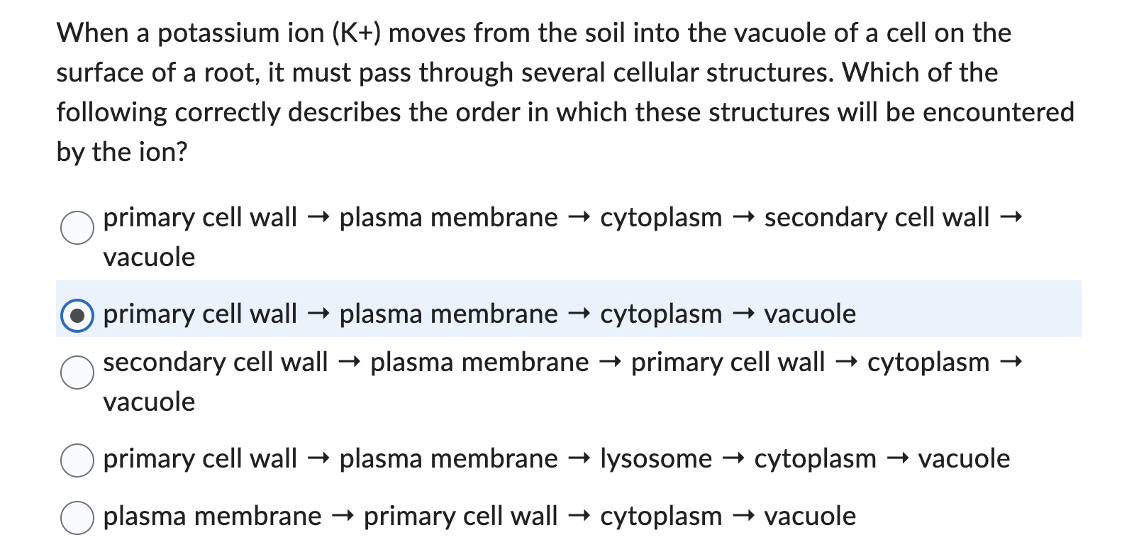Solved When a potassium ion (K+) moves from the soil into | Chegg.com