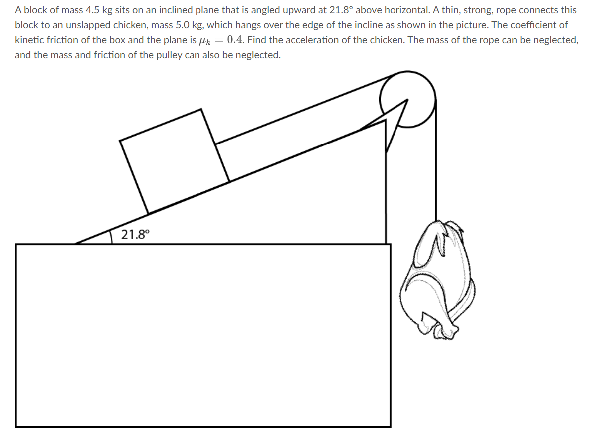 A block of mass 4.5kg sits on an inclined plane that | Chegg.com