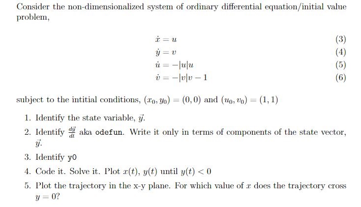 Solved Consider the non-dimensionalized system of ﻿ordinary | Chegg.com