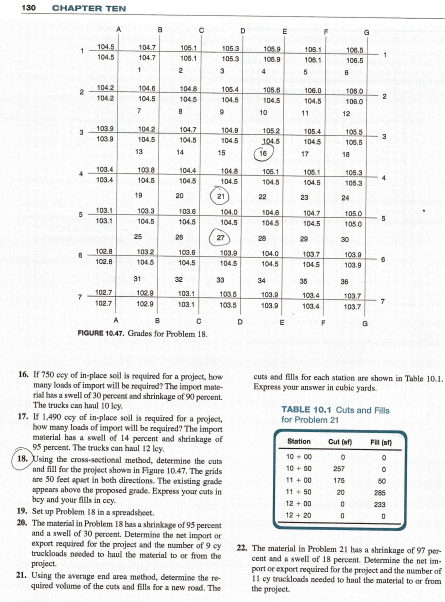 Solved Question 18, I only need grid cell 21. Can you please | Chegg.com