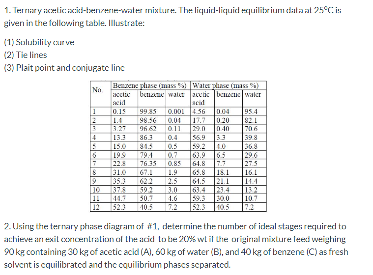 Answer the following problem. Show step-by-step | Chegg.com