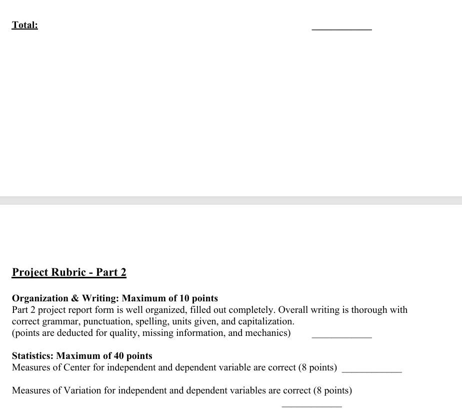 Solved Total:Project Rubric - ﻿Part 2Organization & Writing: | Chegg.com