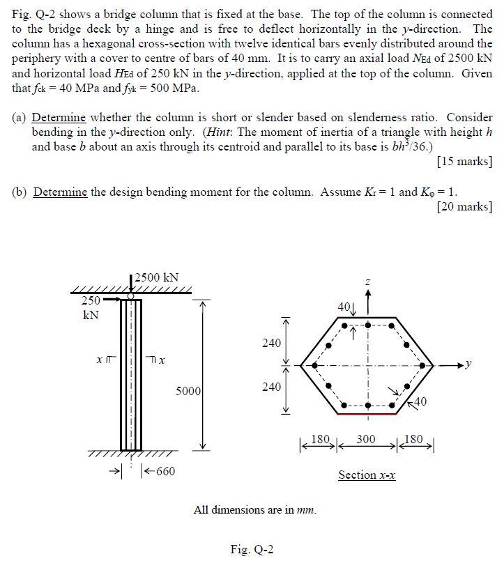 Fig. Q-2 shows a bridge column that is fixed at the | Chegg.com