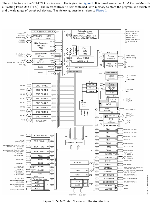 Solved The architecture of the STM32F4xx microcontroller is | Chegg.com