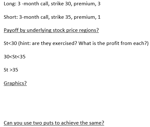 Solved Long: 3-month call, strike 30, premium, 3 Short: | Chegg.com