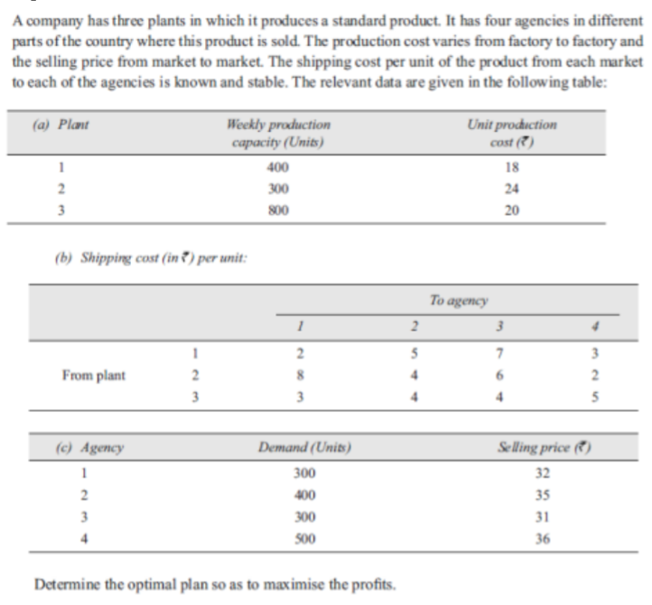 Solved USE EXCEL TO SOLVE THIS : A company has three plants | Chegg.com