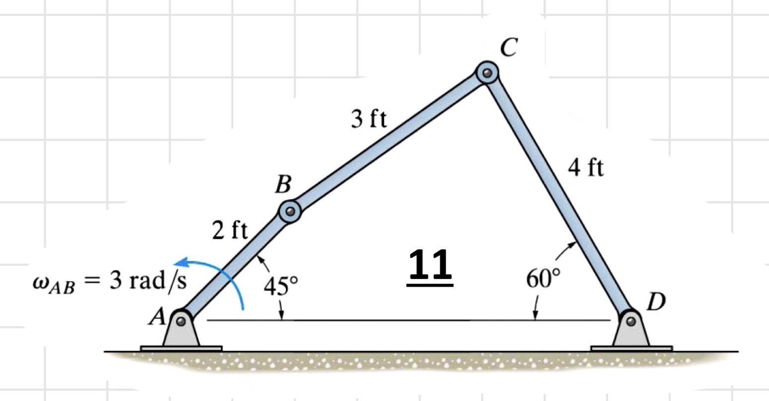 If Bar Ab Rotates With An Angular Velocity Of 3 Rad