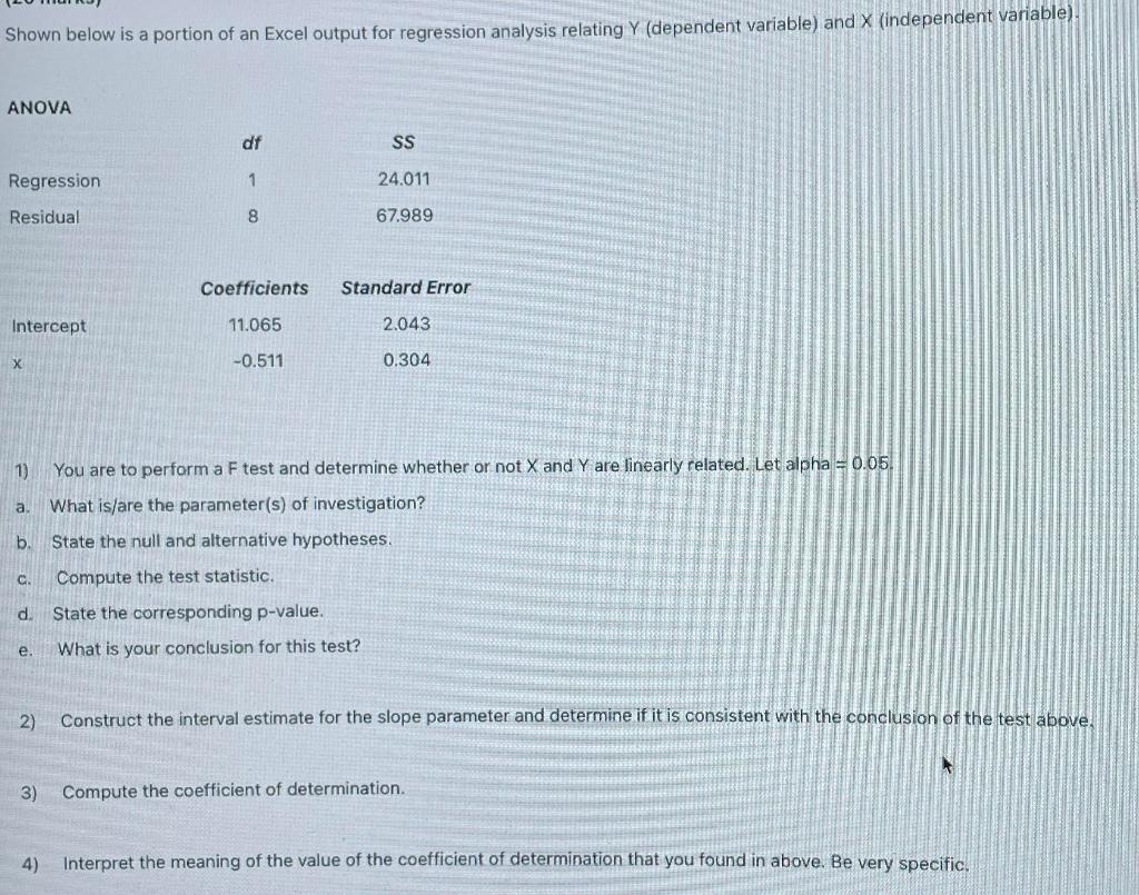 Solved Shown below is a portion of an Excel output for | Chegg.com