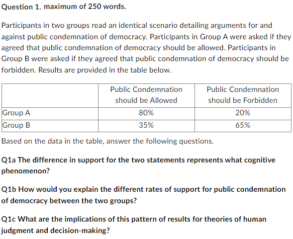 Solved Question 1. maximum of 250 words. Participants in two | Chegg.com