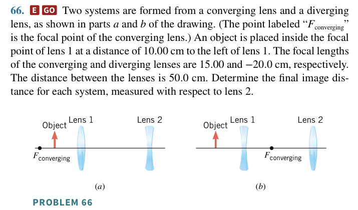 Solved 66. E GO Two systems are formed from a converging | Chegg.com