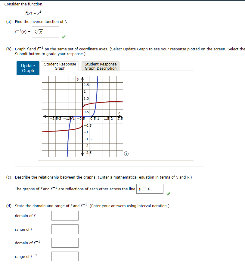 Solved Consider the function. f(x)=x9 (a) Find the inverse | Chegg.com