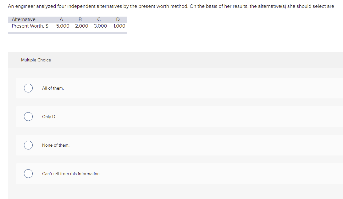 Solved An engineer analyzed four independent alternatives by | Chegg.com