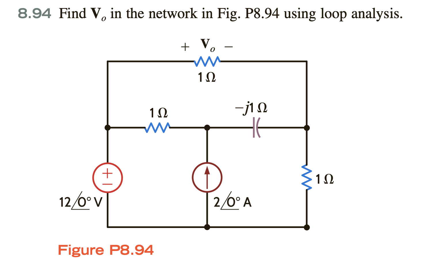 Solved 8.94 Find V. in the network in Fig. P8.94 using loop | Chegg.com