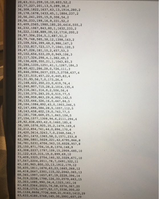 Small Project 1: Linear Reg In this project, you will | Chegg.com