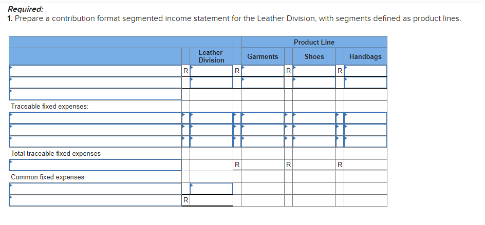 Solved Top management can't understand why the Leather | Chegg.com