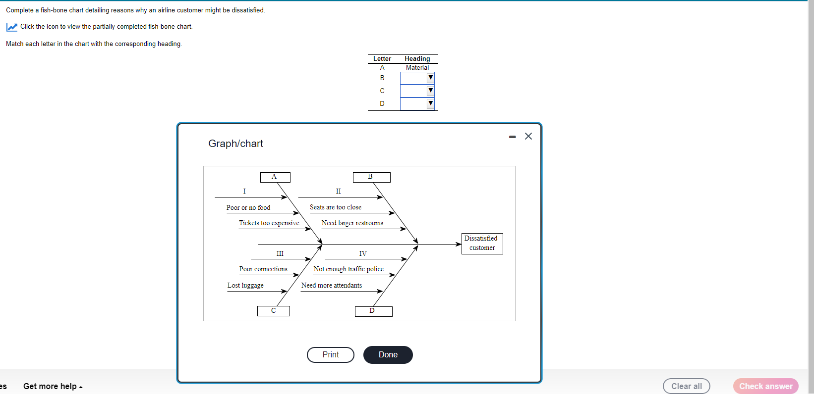 Solved Complete a fish-bone chart detailing reasons why an | Chegg.com