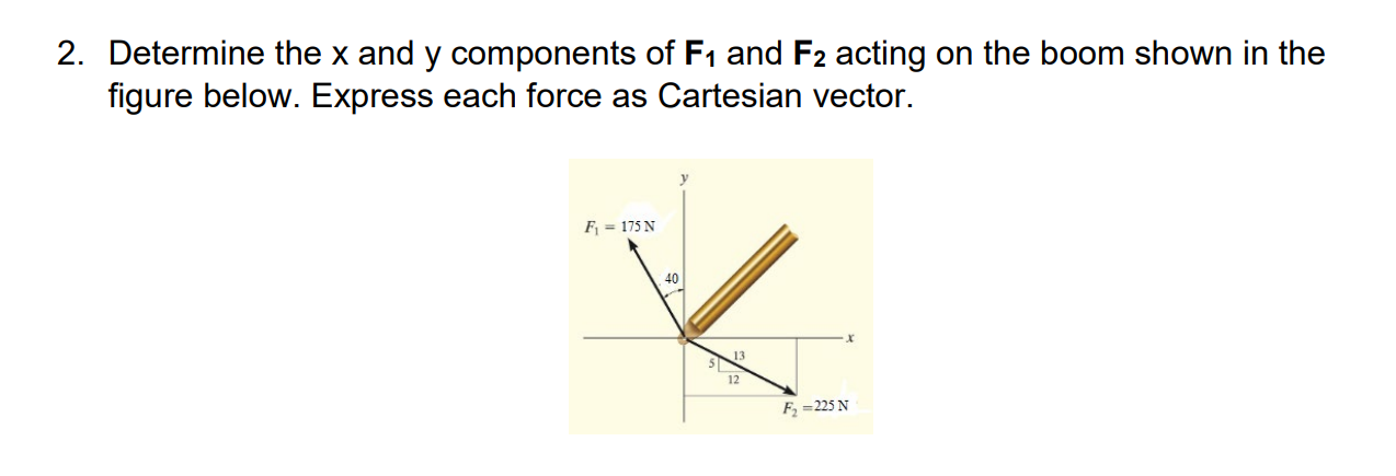 Solved Determine the x and y components of F1 and F2 acting | Chegg.com