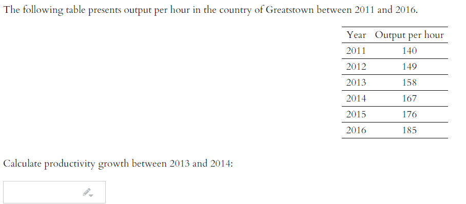 Solved The following table presents output per hour in the | Chegg.com