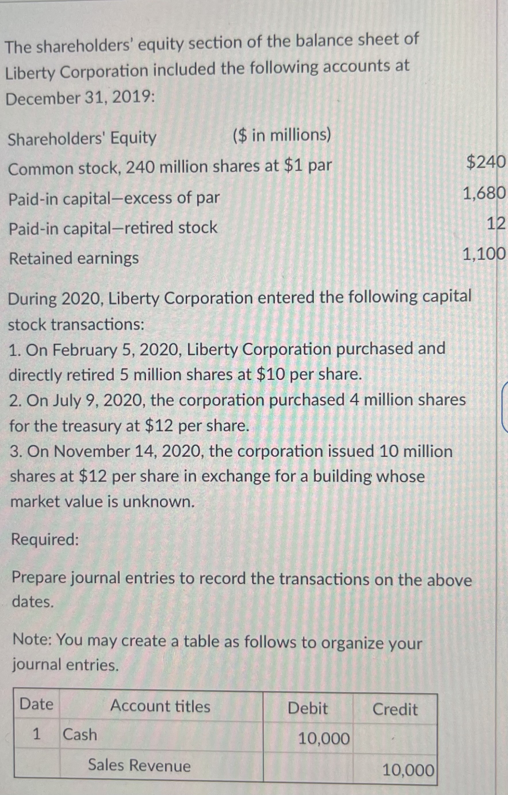 Solved The shareholders' equity section of the balance sheet | Chegg.com
