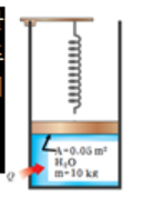 Solved 2. As shown in the figure, a piston-cylinder device | Chegg.com