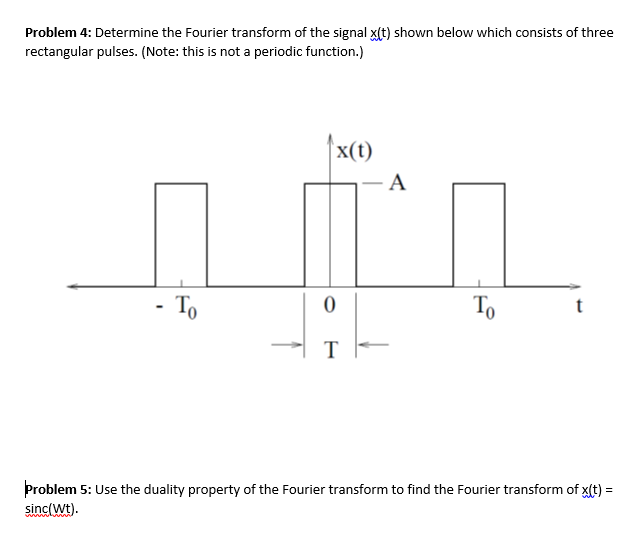 Solved Problem 4: Determine the Fourier transform of the | Chegg.com
